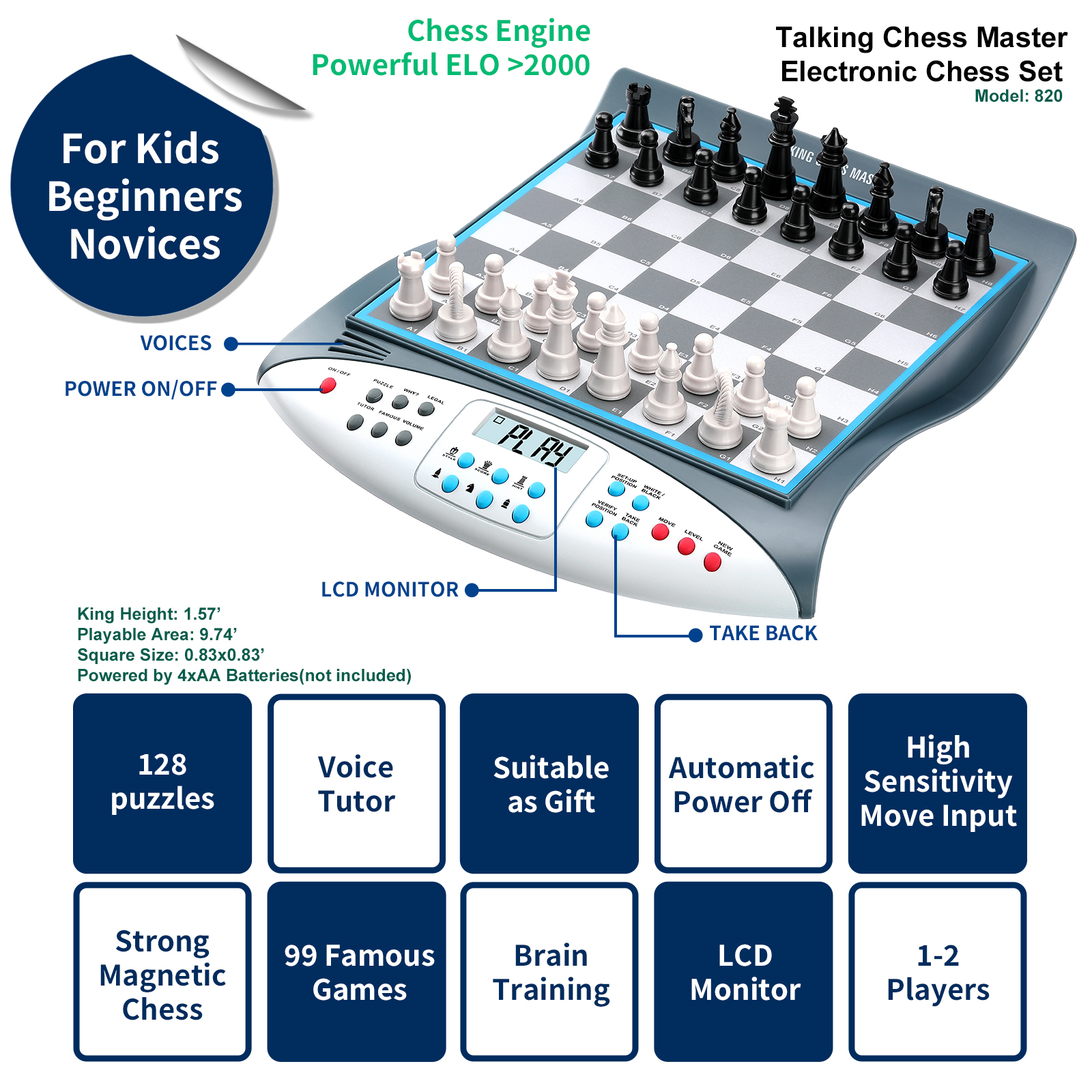 Services :: SmartChessBoards.com